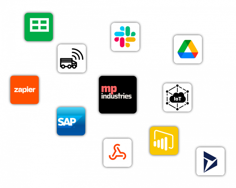 MPindustries | Latest Generation CMMS | 100% WEB